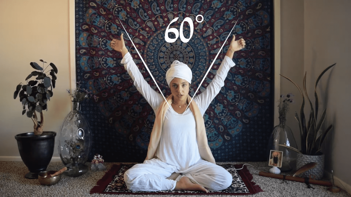 7 Kundalini Yoga Poses, Benefits, Steps for Beginners..